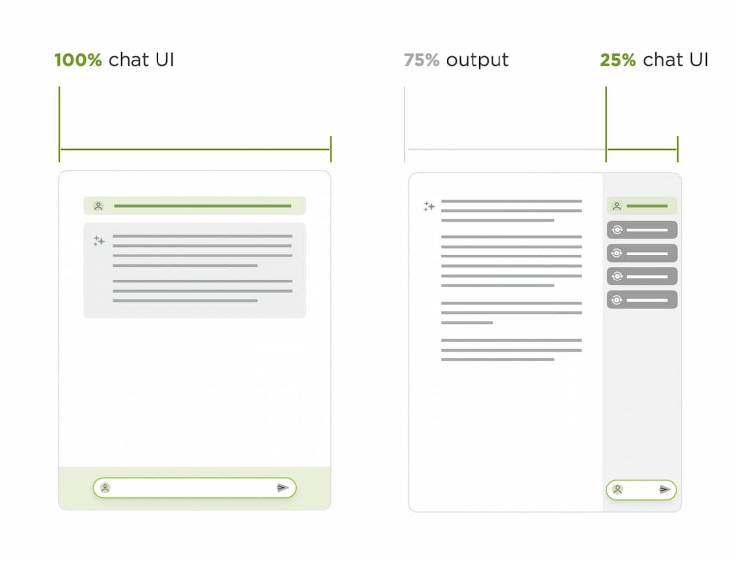 Design Patterns For AI Interfaces – Smart Interface Design Patterns