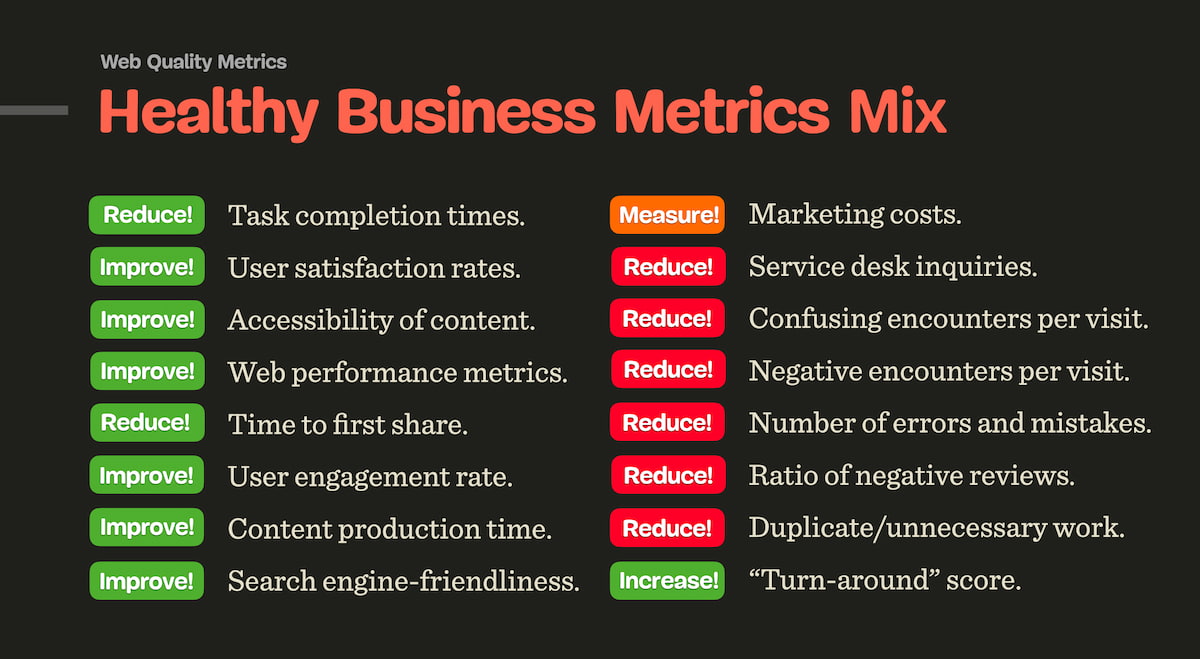 Design Metrics and KPIs – Smart Interface Design Patterns Design Metrics and KPIs – Smart Interface Design Patterns