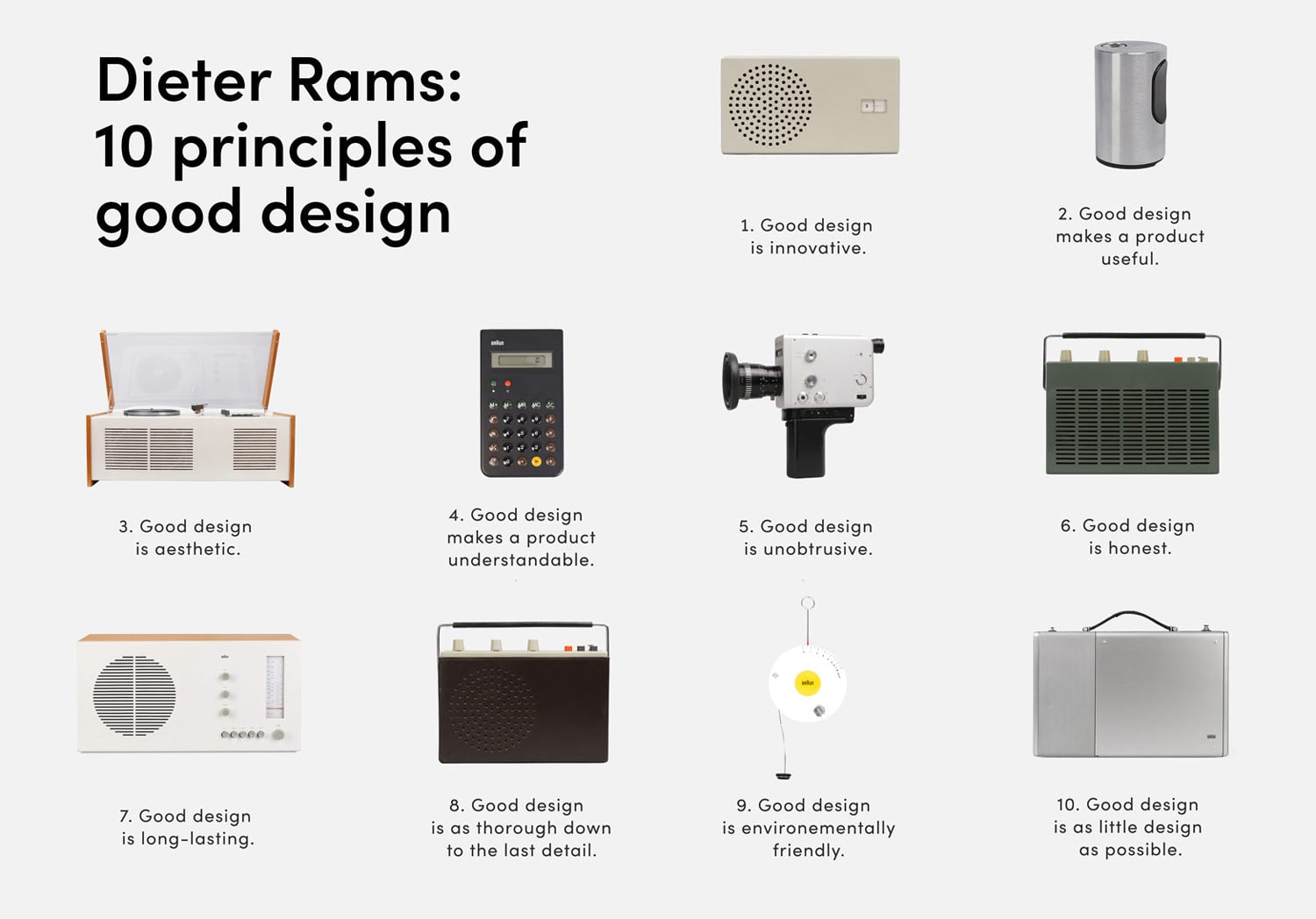 A Practical Guide To Design Principles – Smart Interface Design Patterns