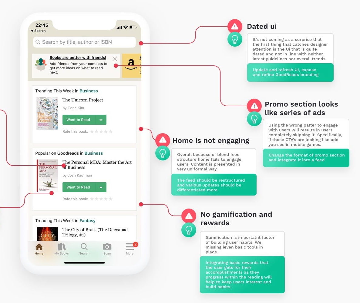 Designers Guide To Redesign Step By Step Smart Interface Design Patterns