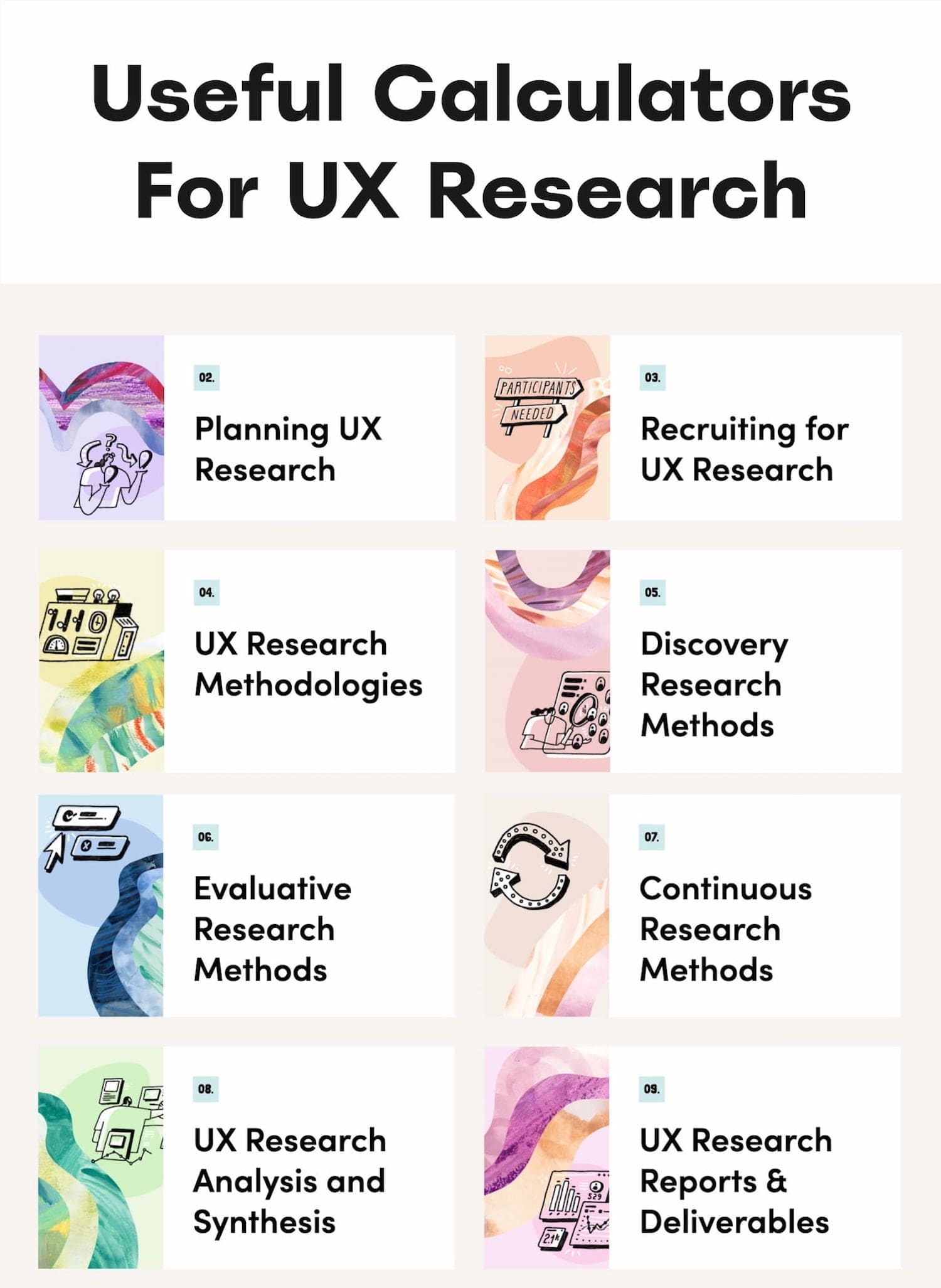 Useful UX Research Calculators and Guides – Smart Interface Design Patterns